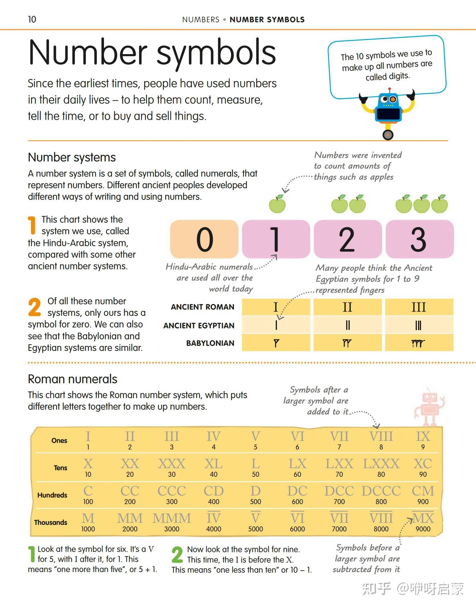 《How to be good at math》322页DK图解数学英文教材PDF - 知乎