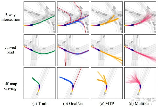 Aurora的自动驾驶技术介绍 - 知乎