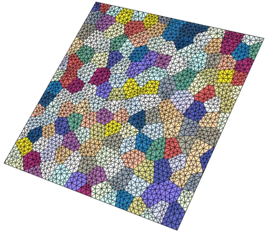 基于Python的微观晶体结构网格生成算法库：MicroStructPy - 知乎