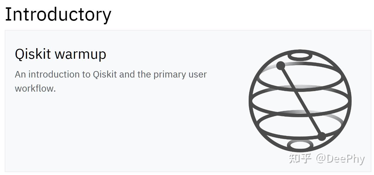 量子计算工具Qiskit教程 - 知乎
