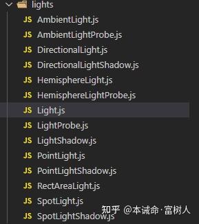 (十六) Lights-AmbientLight - 知乎