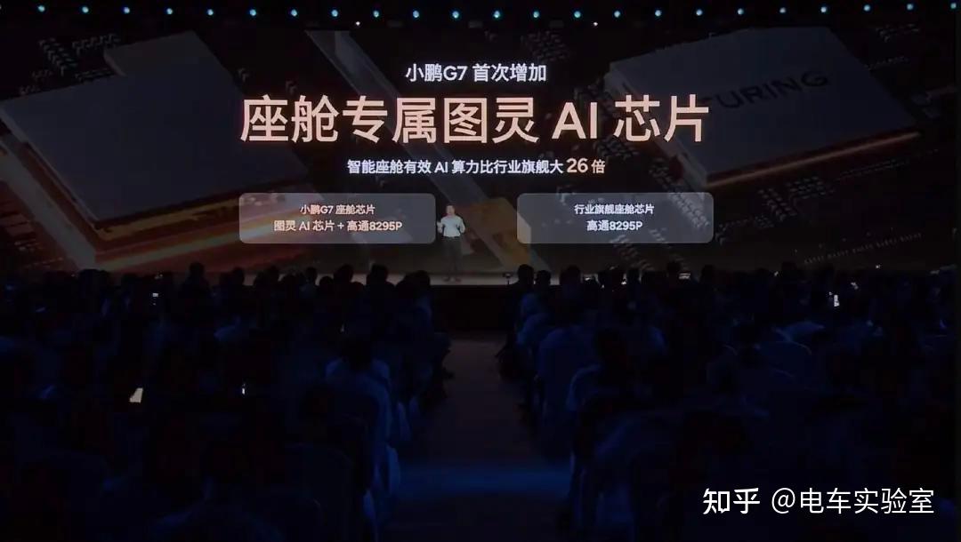 23.58 万！小鹏 G7 完成首秀，全球首款 L3 级算力 AI 汽车诞生 - 知乎