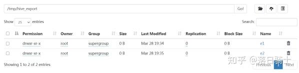 HQL数据操纵语言（DML）--Insert插入数据如何使用？ - 知乎