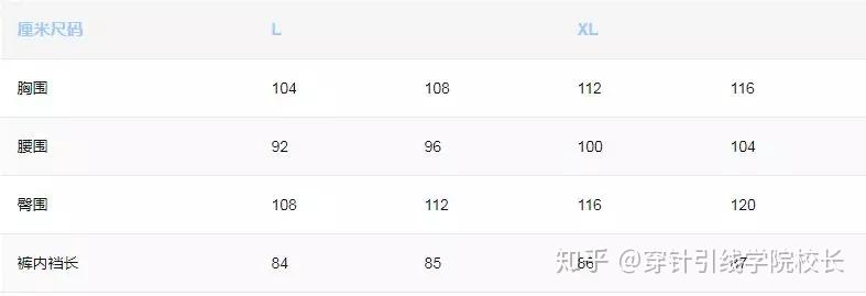 服装人必看，超全国际服装尺码对照表！附鞋袜尺寸 - 知乎