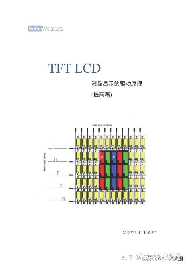 TFT LCD分类 - 知乎