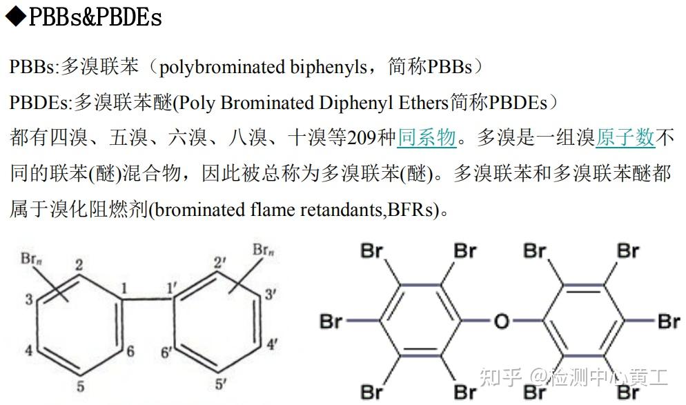 欧盟RoHS2.0指令介绍 - 知乎