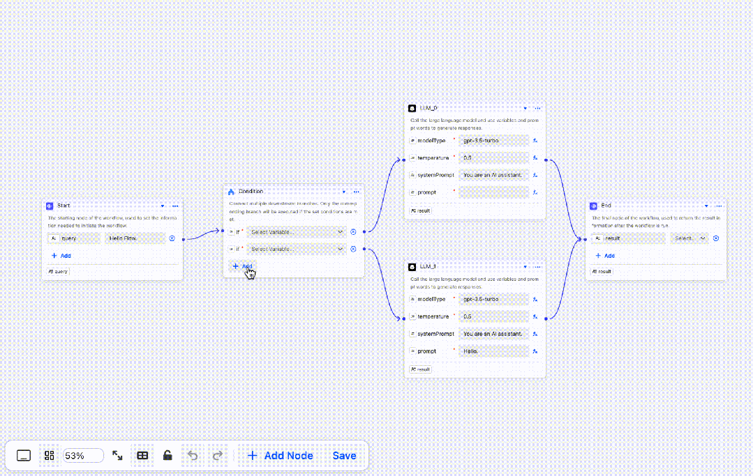 字节把 Coze 核心开源了！可视化工作流引擎 FlowGram 上线，AI 赋能可视化流程！ - 知乎