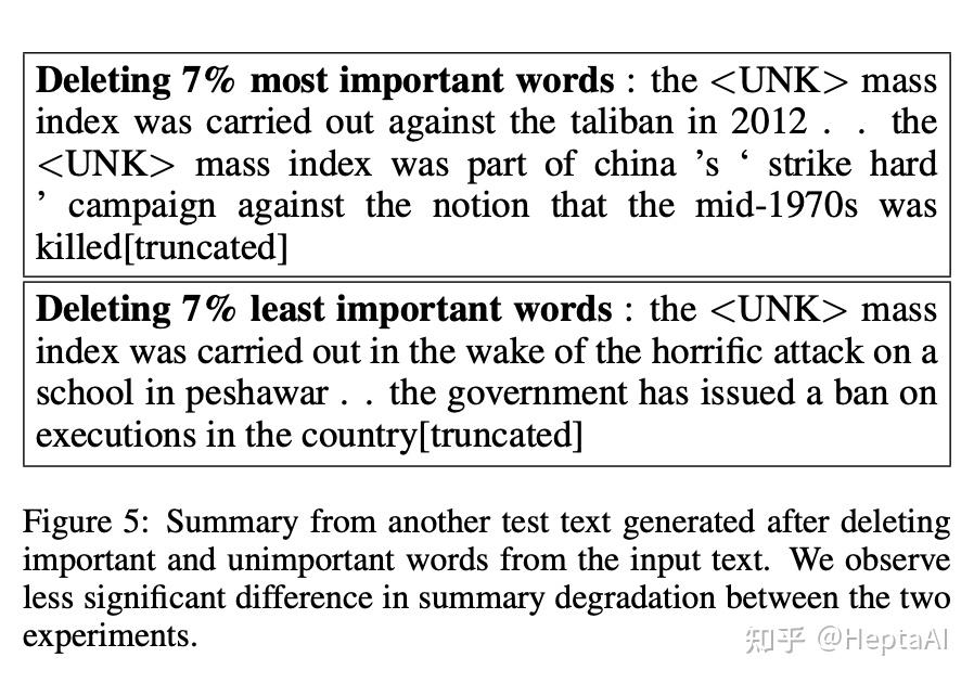 Seq2seq XAI：通过Saliency Map归因Token级注意力 - 知乎