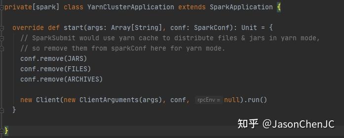 聊一聊Spark Submit - 知乎