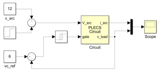 PLECS教程102：PLECS Blockset简介 (Introduction to PLECS Blockset) - 知乎