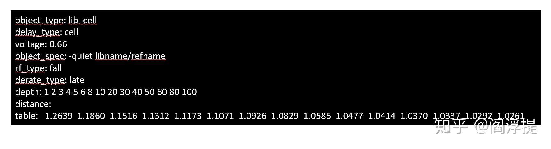 后端基础概念：各种OCV一网打尽（上篇）！ - 知乎