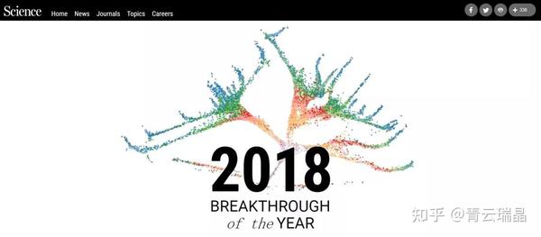 两种冷冻电镜新技术综述｜MicroED和SPA技术对比 - 知乎