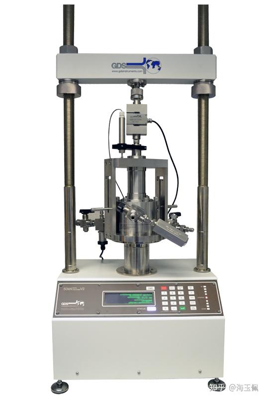 GEWYND实验室批量购入GDS动单剪、动三轴、共振柱和固结仪等设备 - 知乎