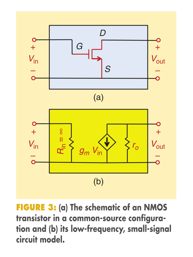 Ali教授模拟IC设计二十：NMOS管的三种接法 - 知乎