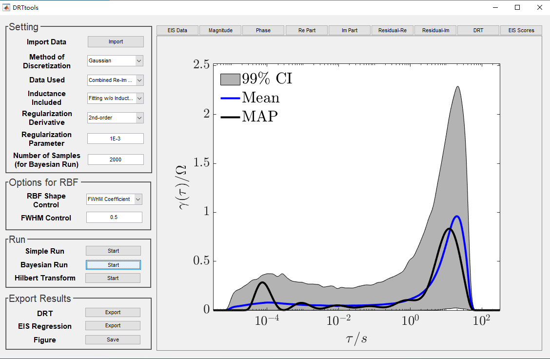 阻抗谱（EIS）高级解谱：弛豫时间分布（DRT）原理、MatLab实现、数据分析 - 知乎