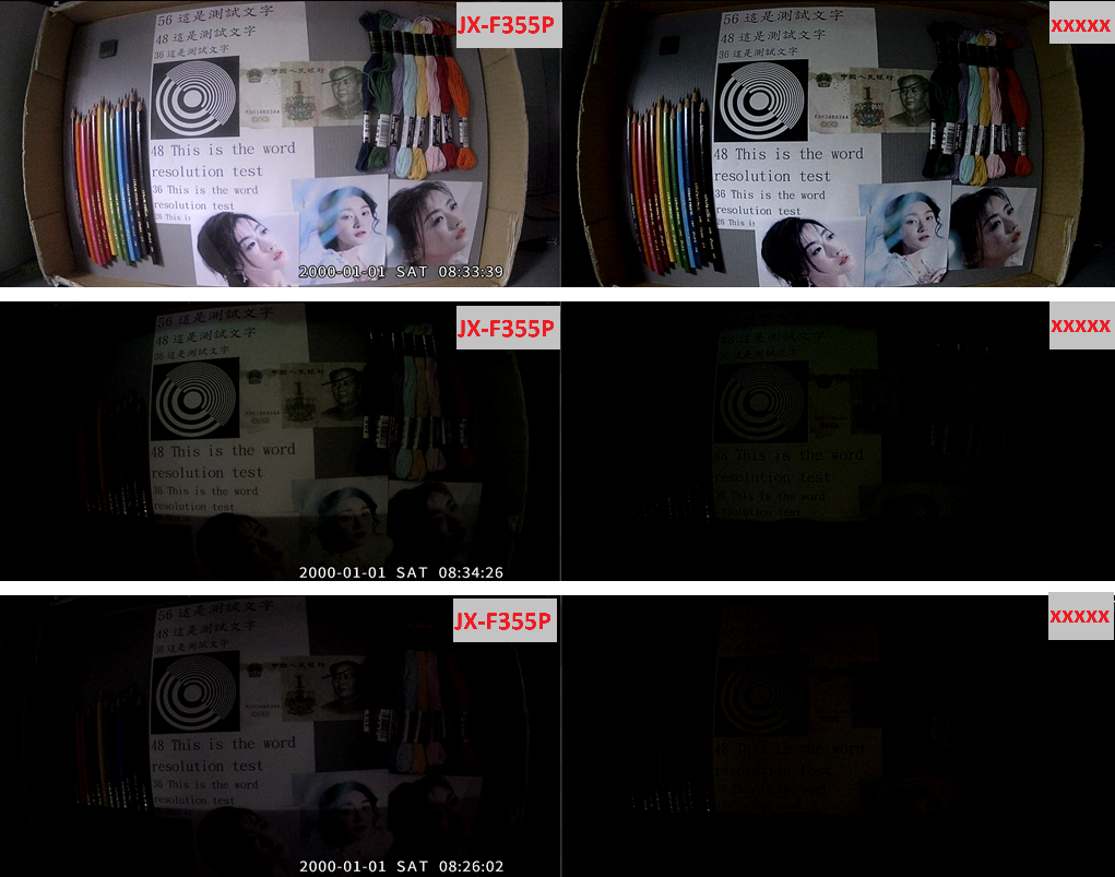 影像新势力 | 晶像光电 SOI JX-F355P 两百万画素物联网感测器方案 - 知乎