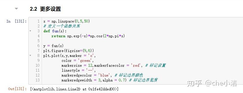 Che小洁数据分析学习笔记python五数据展现绘图模块 Matplotlib数据绘图 知乎