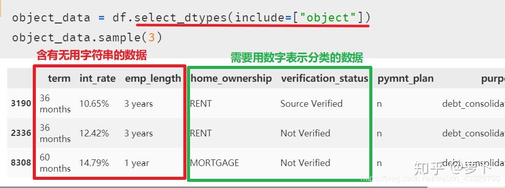 Python Pandas 选出指定类型的所有列,统计列的各个类型的数量并进行探索性数据分析 知乎