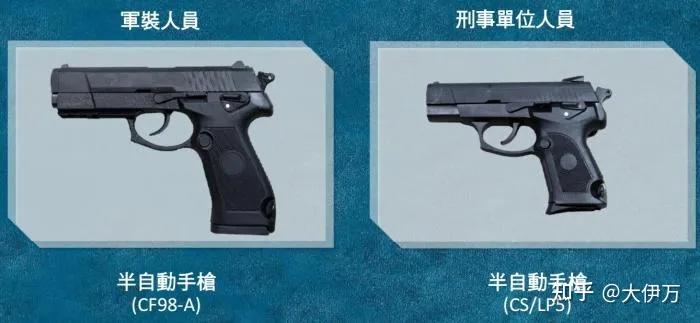香港警队换枪了：引入国产手枪CF98A和CS/LP5，小左轮终于退役了 - 知乎