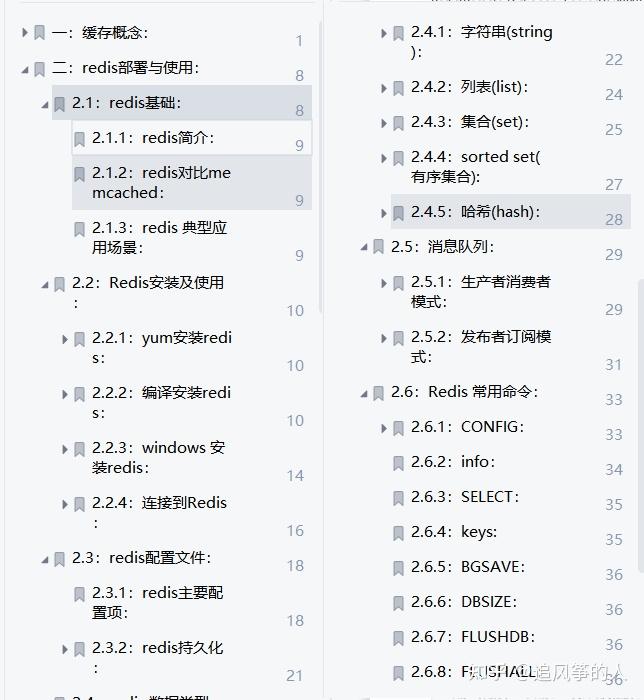 数据库看这一篇就够了！MySQL、Redis、Mongodb等常见数据库教程 - 知乎