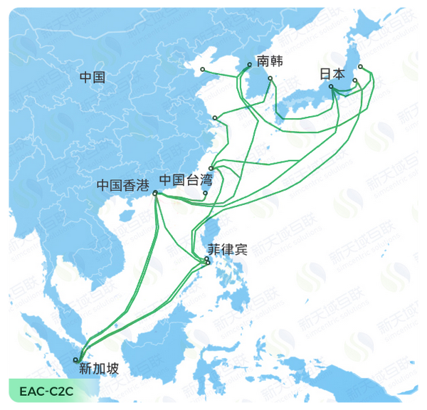 2023年最新——中国香港海底光缆盘点 - 知乎