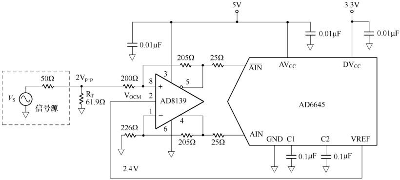 知乎盐选 | 1.8 基于差分放大器的 ADC 驱动电路