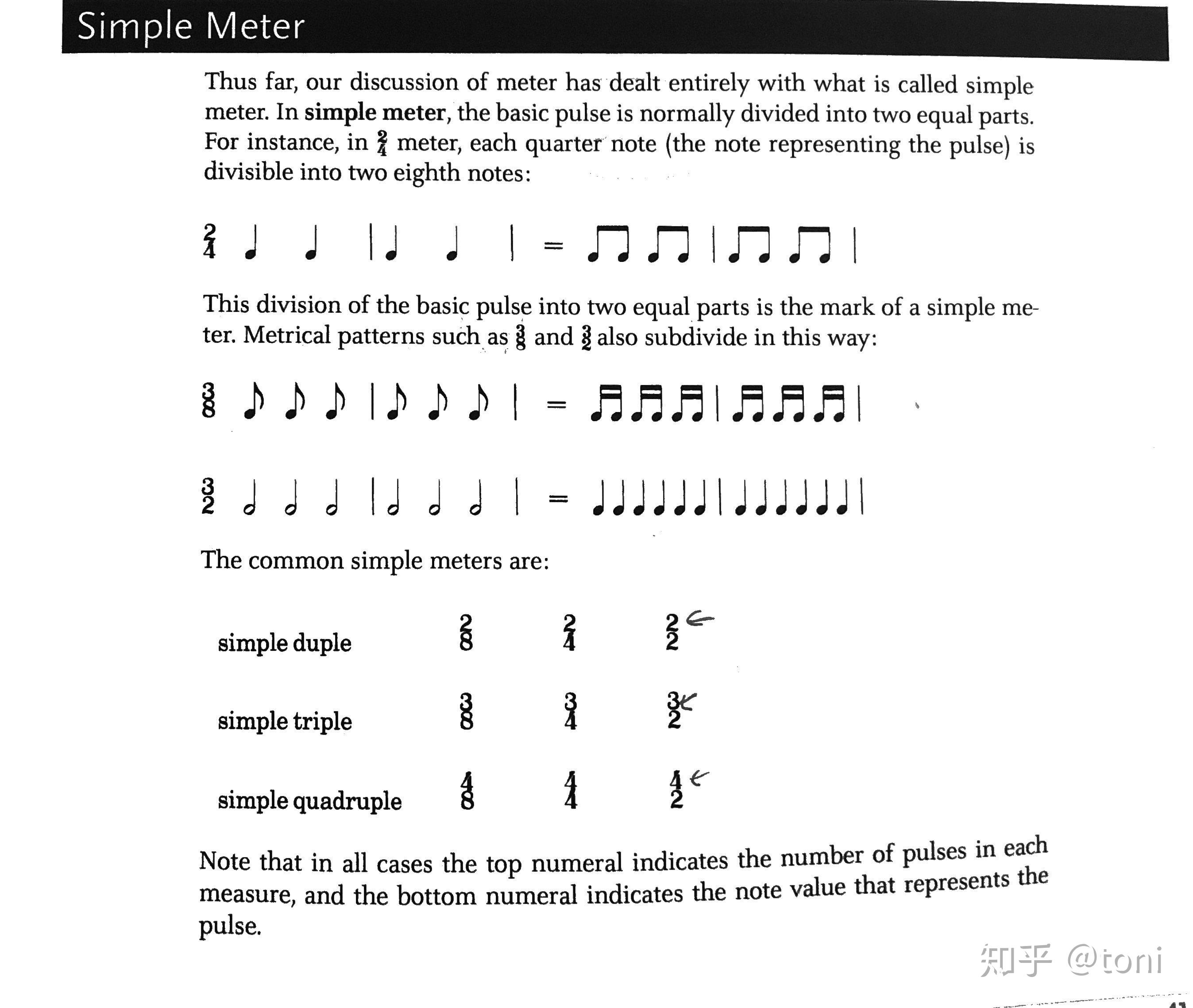 Rhythm：简单节拍和复合节拍～simple meter&compound meter - 知乎