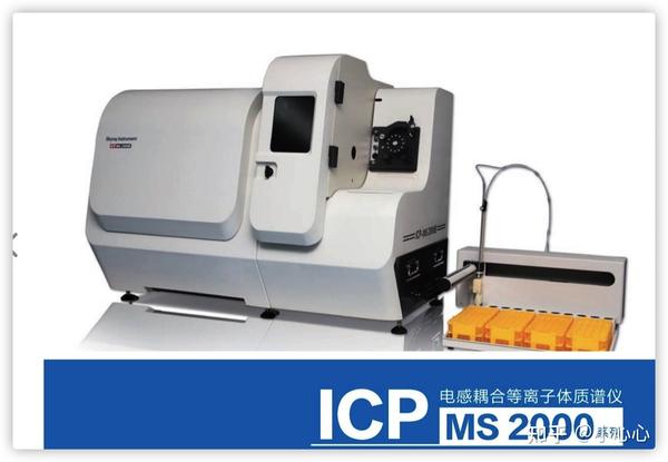 聚仪网|ICP-MS使用过程中常见的180个问题解答！ - 知乎