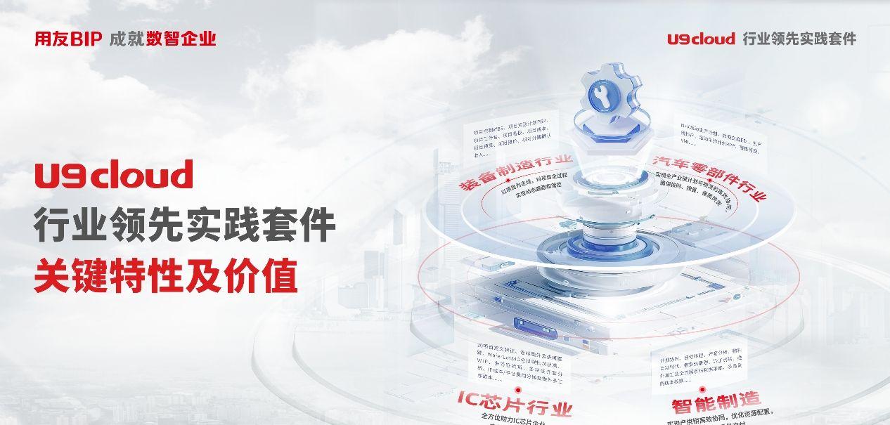 以匠者之心持续深耕，用友U9 cloud发布四大行业领先实践套件！ - 知乎