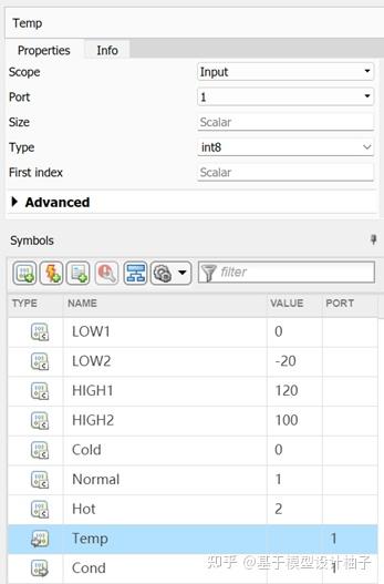 Simulink 建模规范 - 4.1 Stateflow 的chart/data/event - 知乎