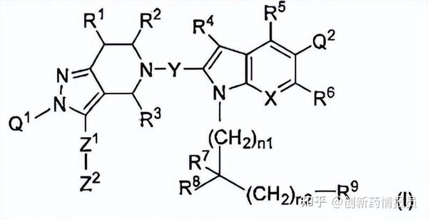 创新药新事：“简单”改一个专利分子结构，价值20亿美元 - 知乎