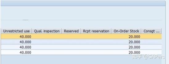SAP MM课程 3.12 MMBE库存概述 - 知乎