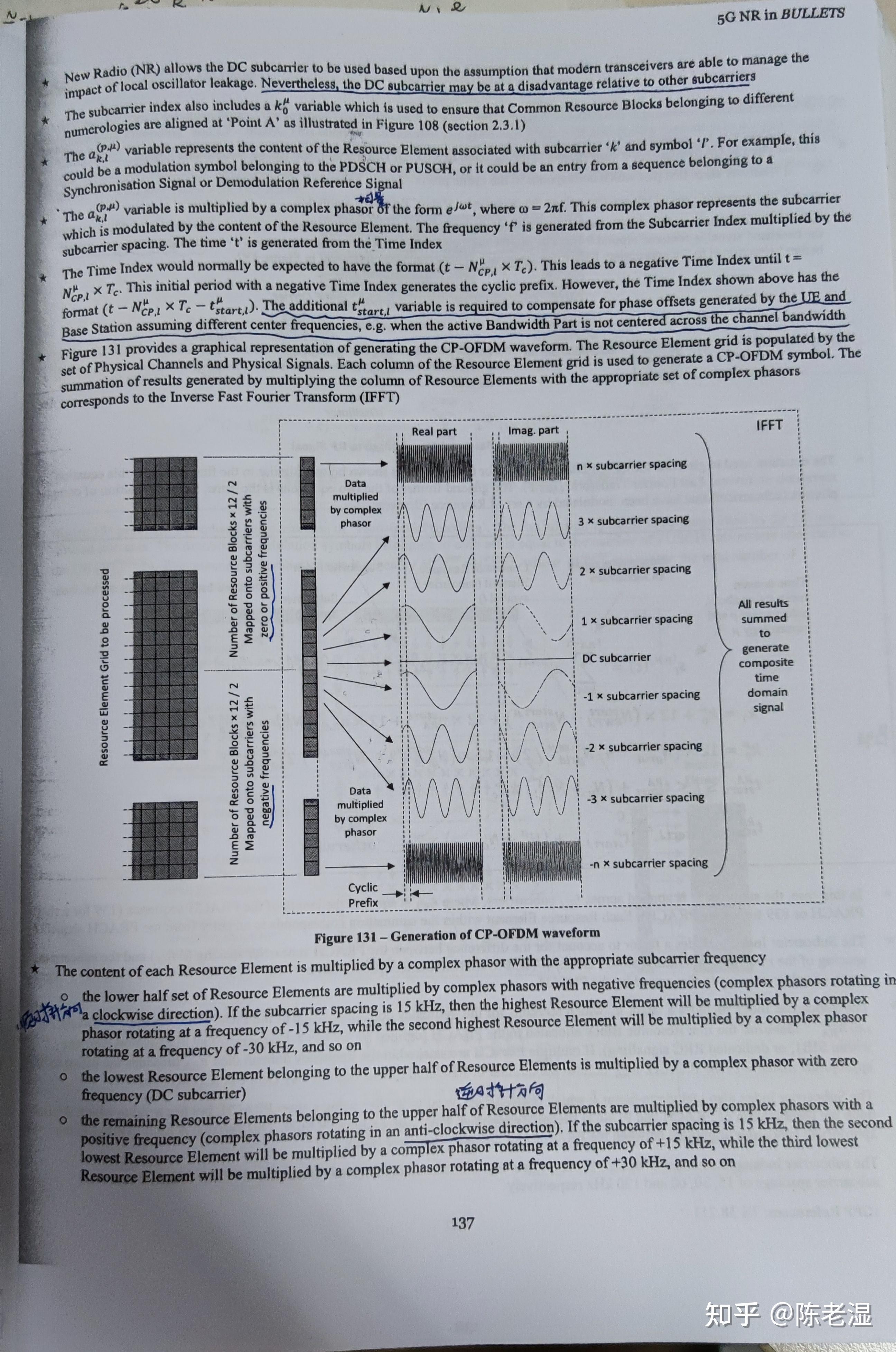 第7章：OFDM中的fftshift和ifft - 知乎
