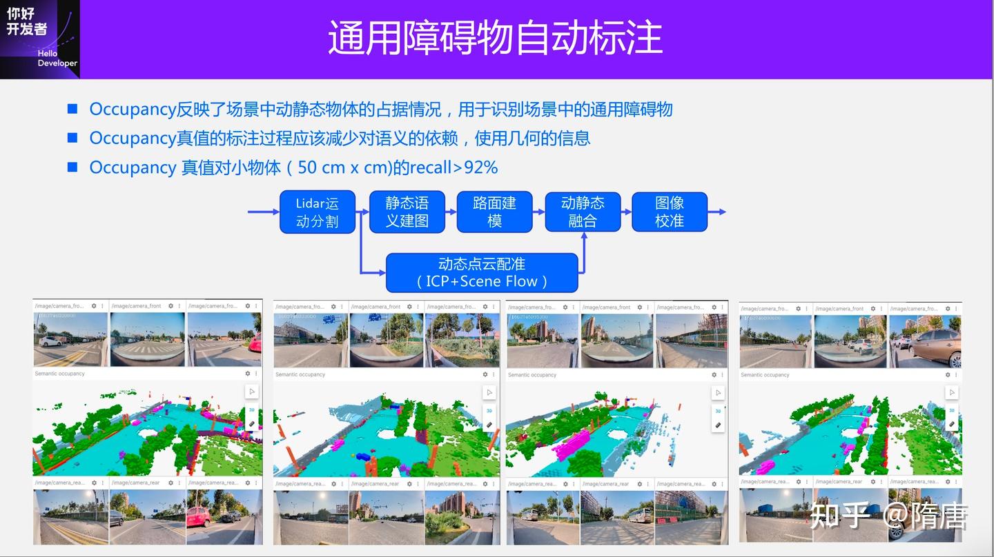 面向BEV感知的4D标注方案 | 万字实录 - 知乎