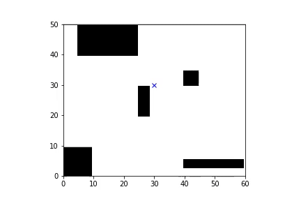 未知环境下的Lidar概率占位栅格图(Occupancy Grid Map) Python代码实现 - 知乎