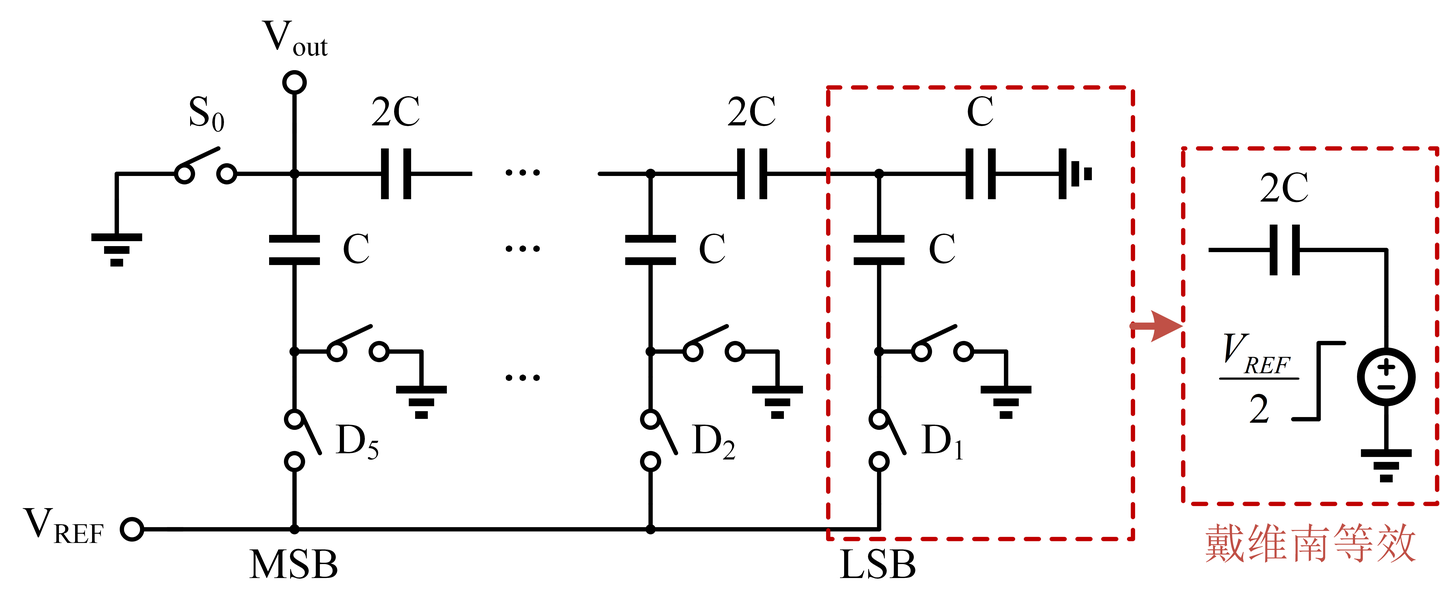 王小桃带你读文献： R-2R与C-2C梯形网络 The R-2R and C-2C Ladders - 知乎