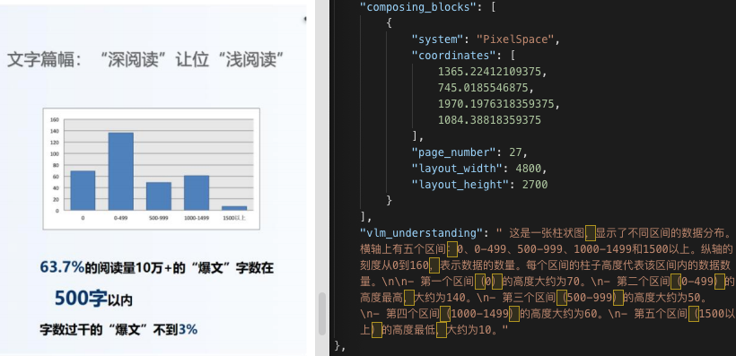 EasyDoc深度体验：让RAG开发者直呼好用的文档解析API（附案例详解） - 知乎