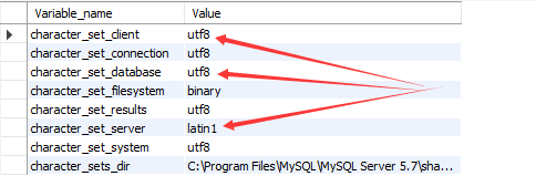 解决MySQL5.7版本以上不支持中文问题 - 知乎