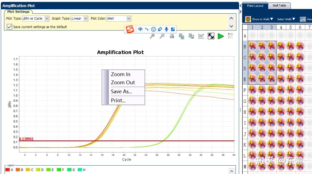 QuantStudio™ Real-Time PCR Software 软件简易使用教程 - 知乎