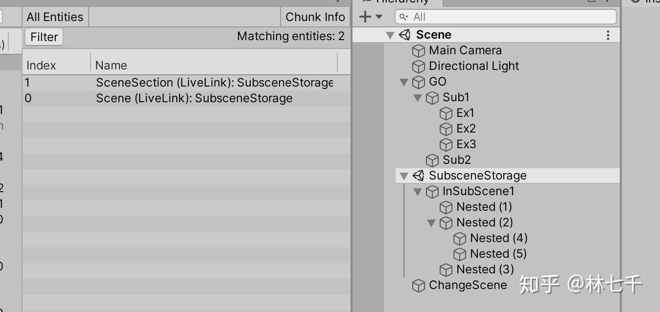 基于 Game Object Conversion 和 SubScene 的 DOTS 开发工作流 - 知乎