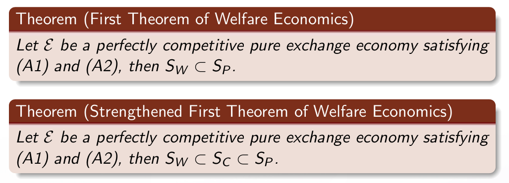 高级微观经济学一学习/复习笔记：6.Market equilibrium(2)-Welfare Theorems and Production ...