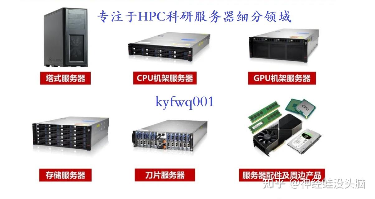 【英伟达GB300即将登场！】从“短命”GB200到“升级版”GB300，这场科技革命你必须知道！ - 知乎