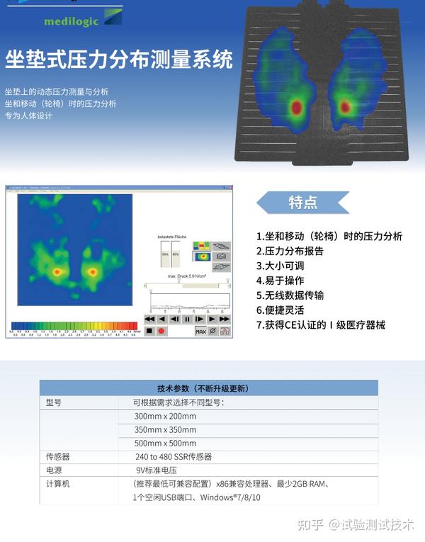 德国Medilogic坐垫式压力分布测量系统 由德国medilogic公司研制的坐垫式压力分布测量系统，坐垫上的动态压力测量与分析； 坐和移动 ...