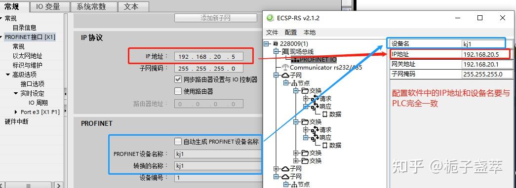 RS232转PROFINET连接AEM96奔普电子分析天平秤接入到西门子 - 知乎