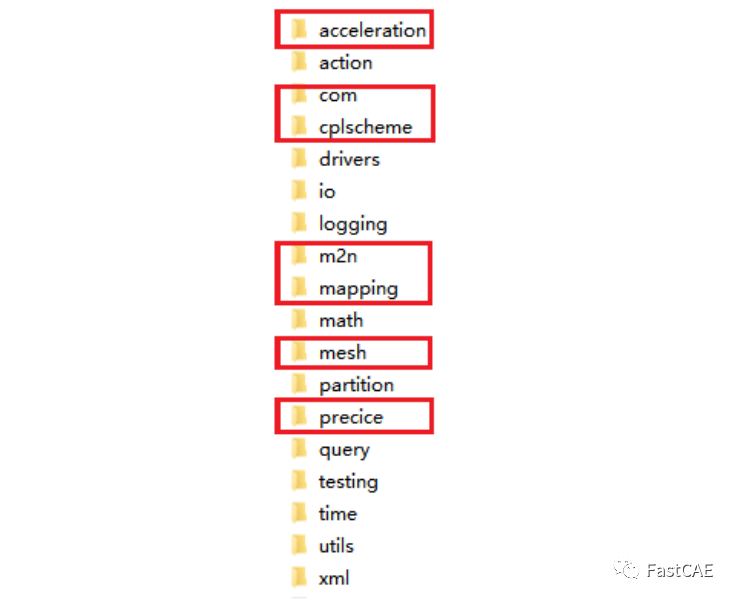 preCICE—多物理场耦合工具介绍 - 知乎