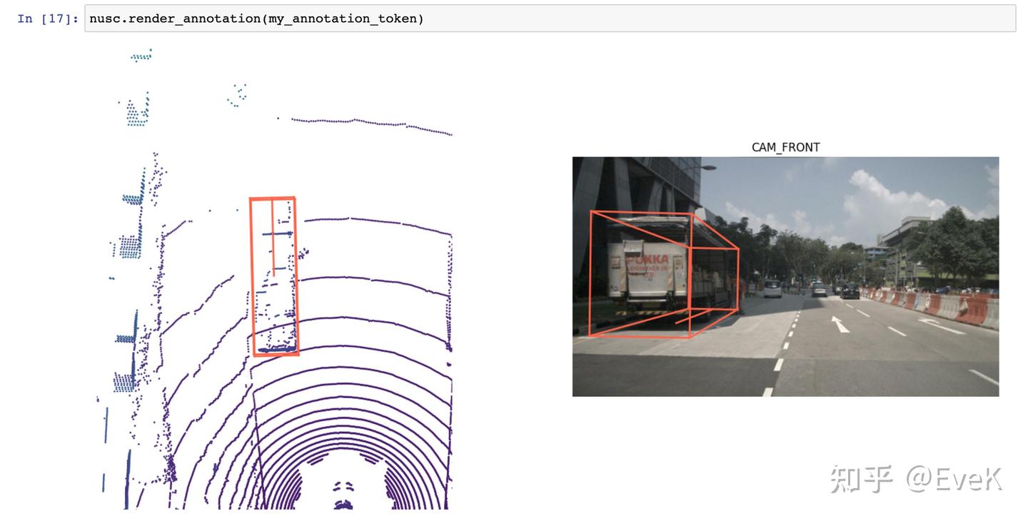 NuScenes数据集初探 - 知乎