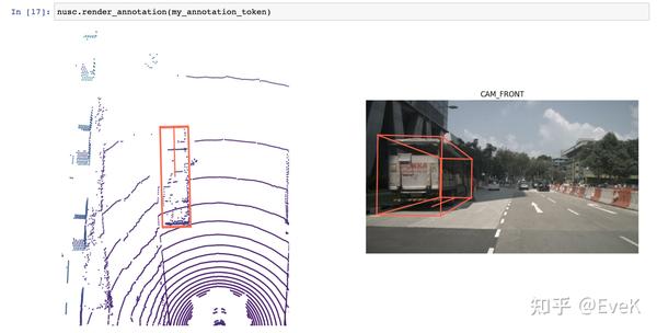 NuScenes数据集初探 - 知乎