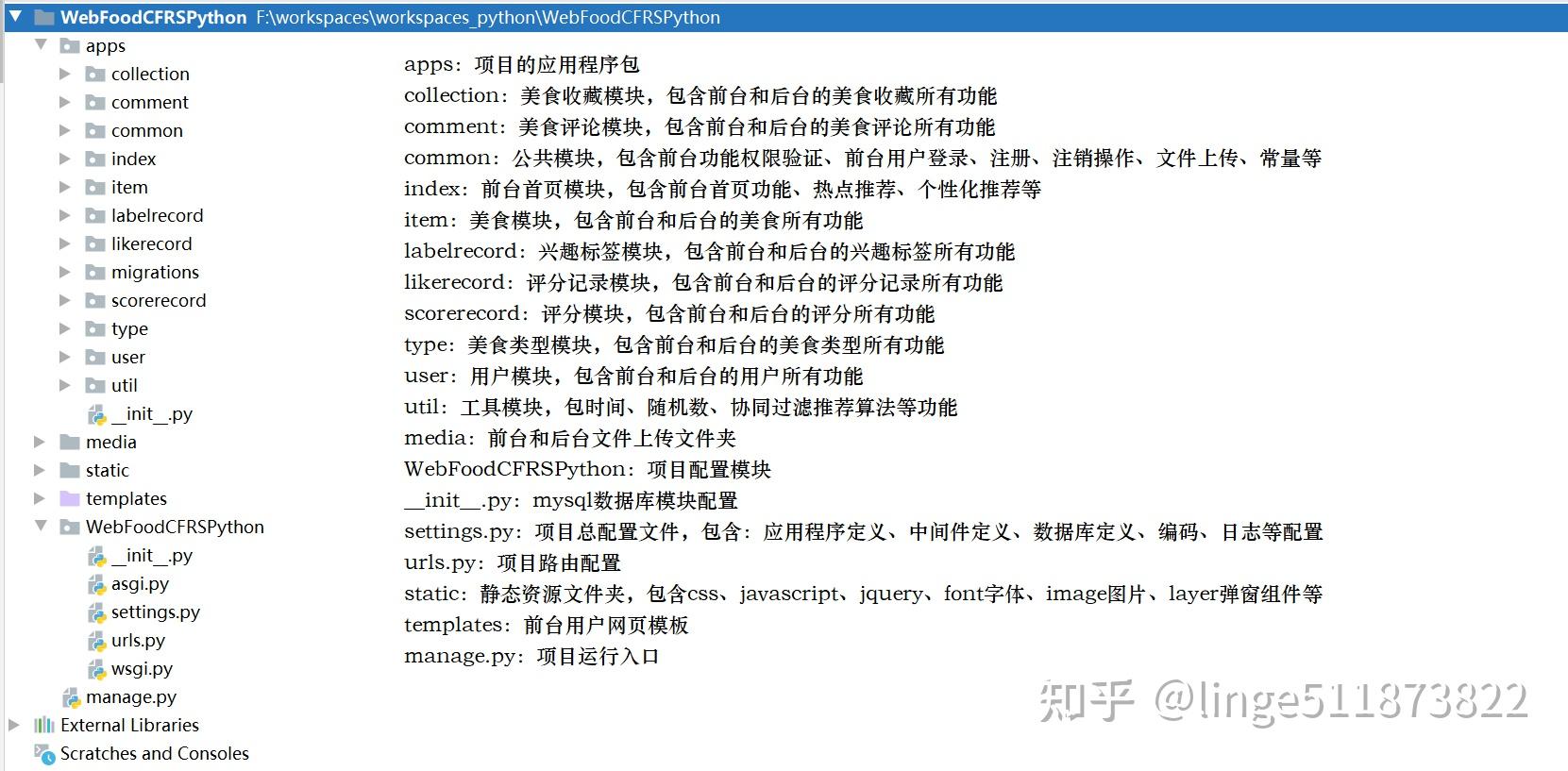 Pythondjangomysql个性化美食推荐系统 基于用户、项目、内容的协同过滤推荐算法实现 知乎