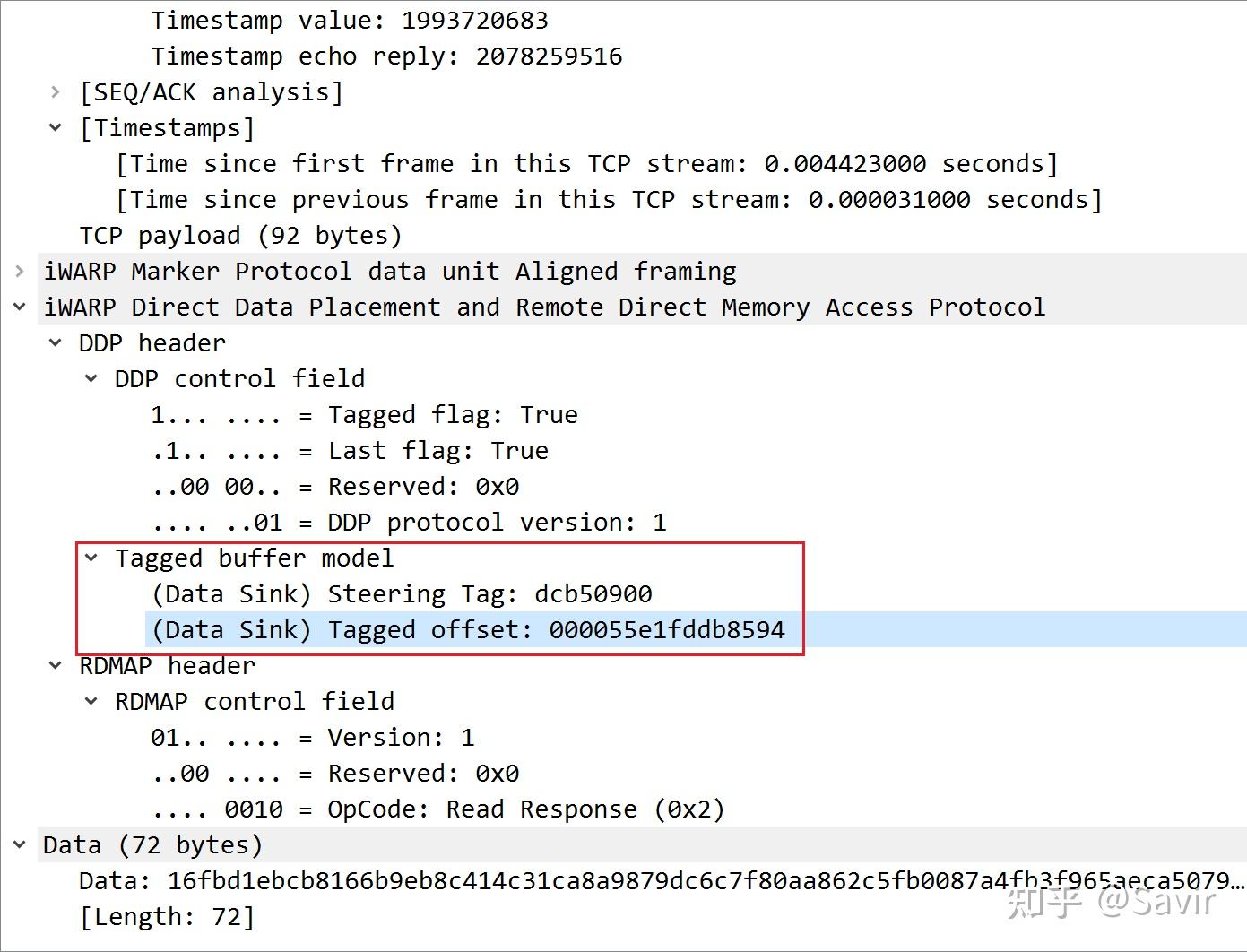 16. RDMA之DDP(Direct Data Placement) - 知乎