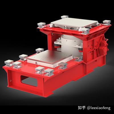 B＆K 振动台测试标准系统电动振动台测试标准 - 知乎